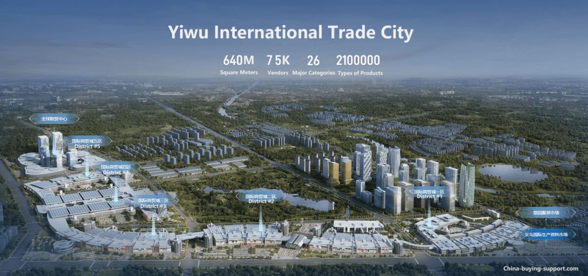 Yiwu Market: Sharing 15 Years of Insider Tips and Experience ...